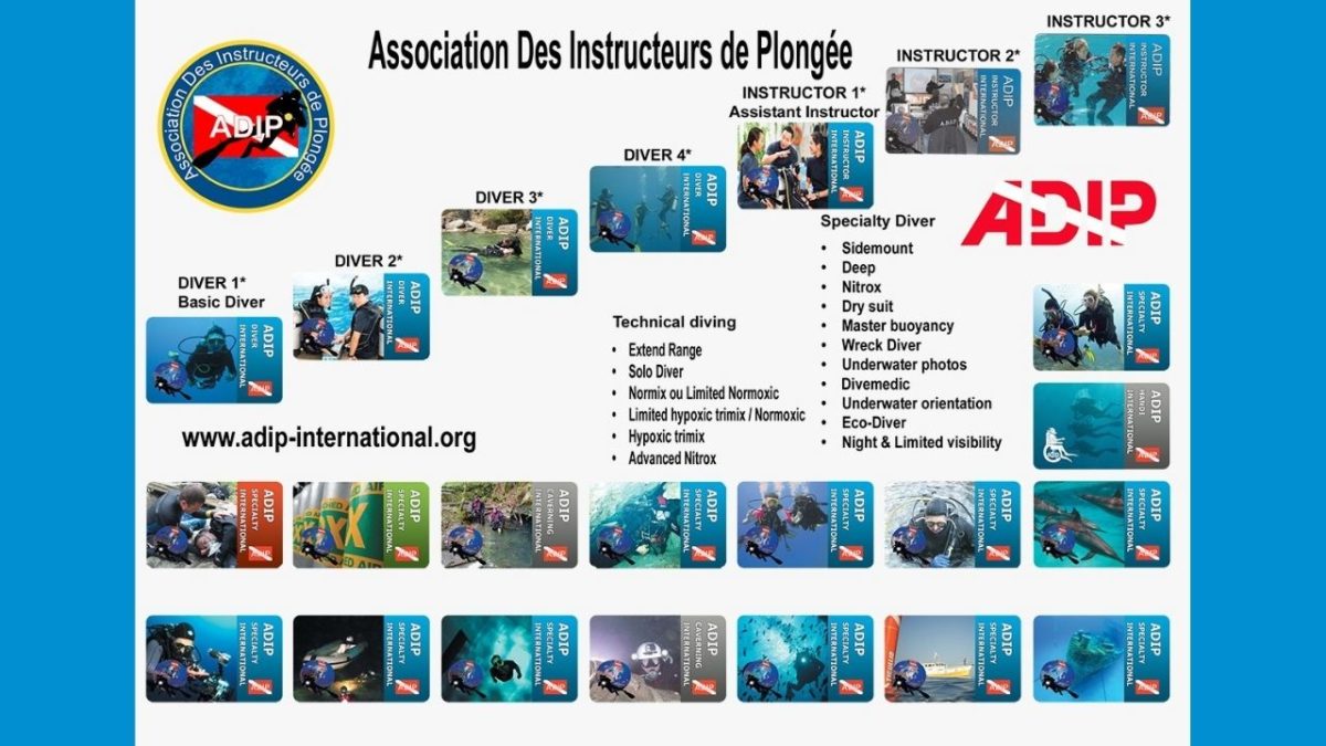 ADIP Bali - Southern Dreams Diving Club